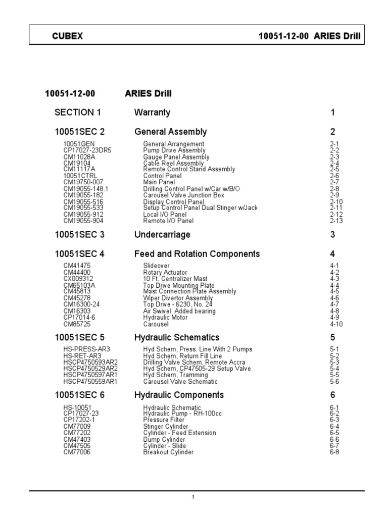 ARIES Drill Parts Manual | PDF | Relay | Electrical Connector