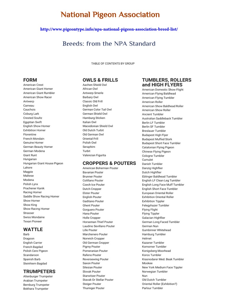 Pigeon Breeds All List NPA | PDF | Columbiformes | Domesticated Birds
