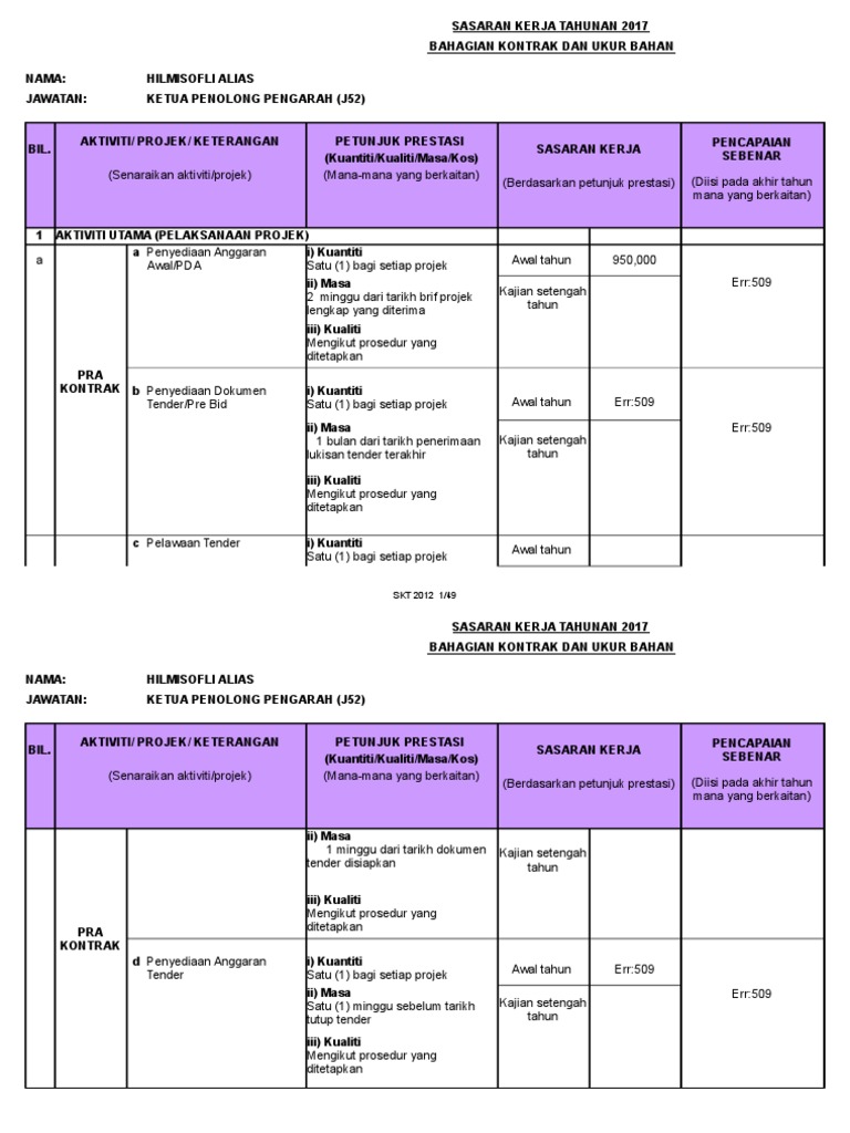 Status Projek KUANTAN Hingga 15.02.2019 | PDF