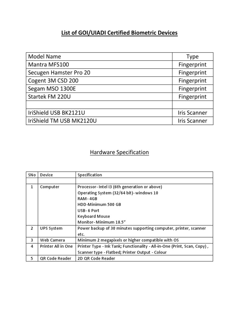 List of GOI/UIADI Certified Biometric Devices | PDF