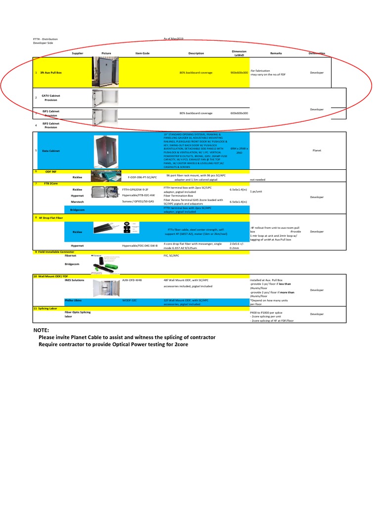 FTTH Materials Comparison Rev1 | PDF | Fiber To The X | Optical Fiber