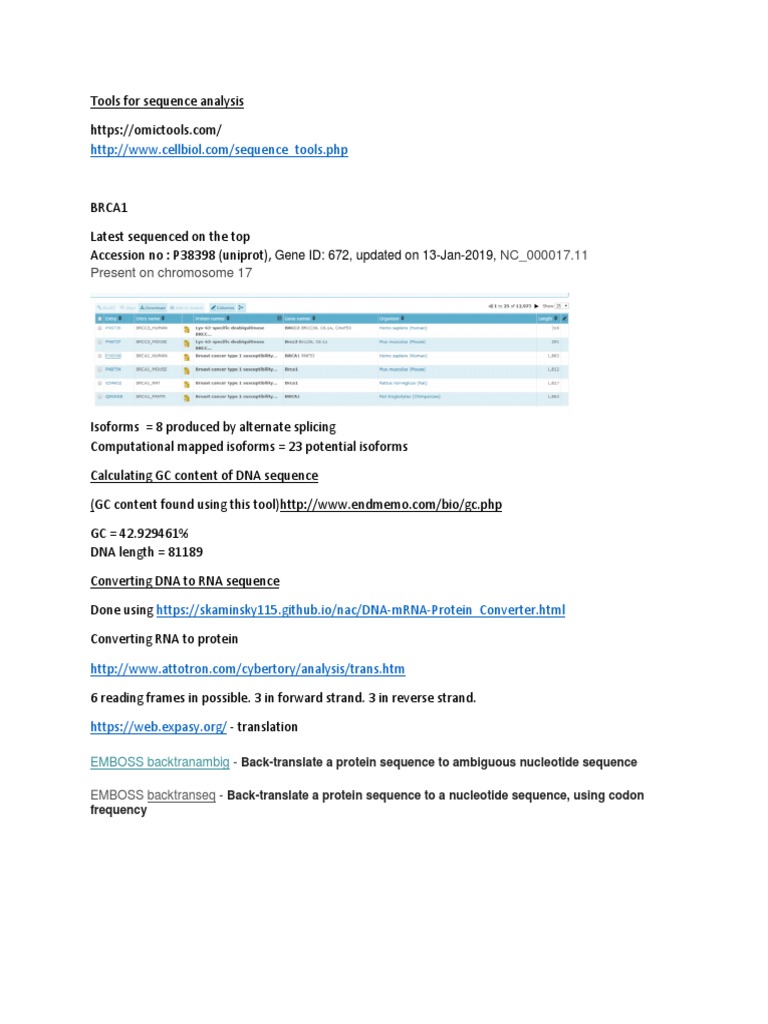 NC - 000017.11 Present On Chromosome 17: Gene ID: 672, Updated On 13 ...
