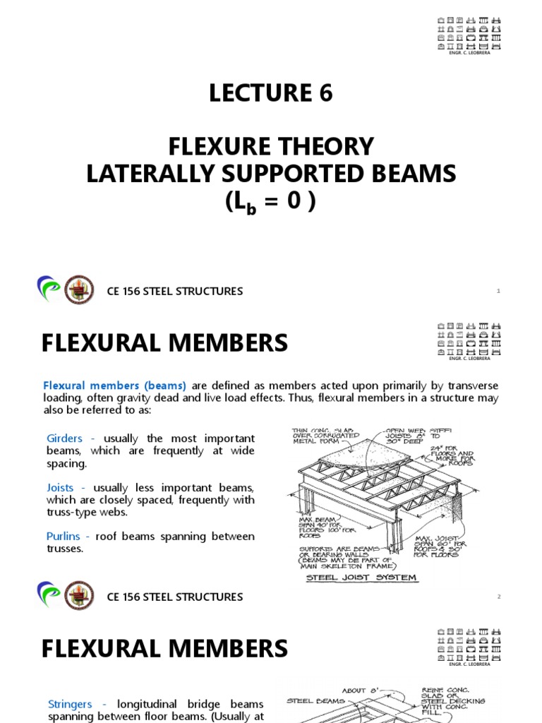 Lec 6 Flexure Theory - Laterally Supported Beams | PDF | Beam (Structure) | Bending