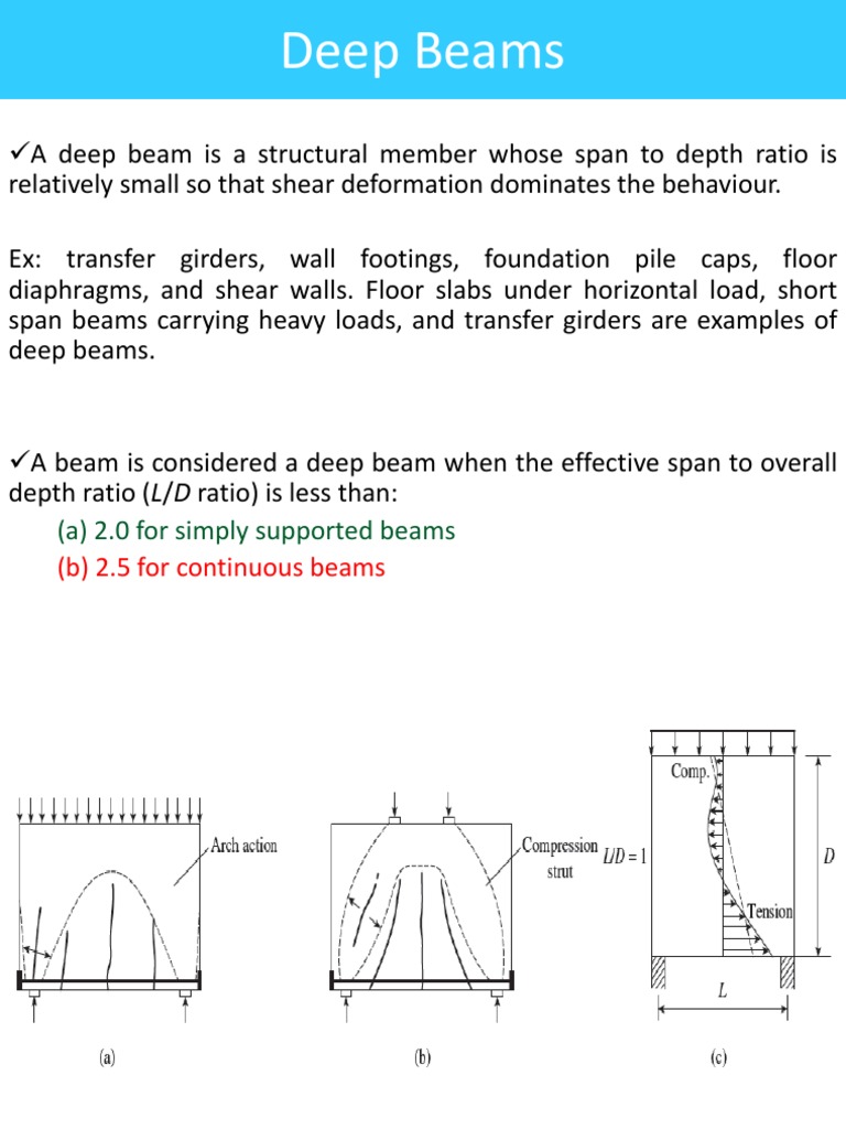 Deep Beam | PDF | Beam (Structure) | Bending