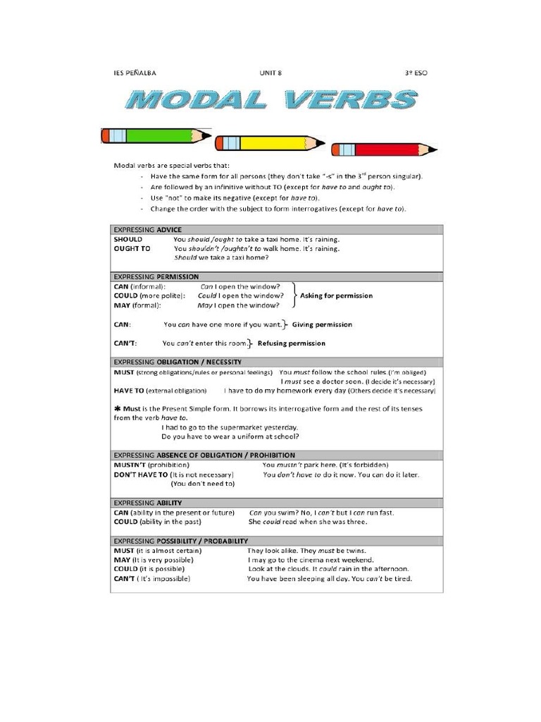Modal Verbs Eso 3 | PDF