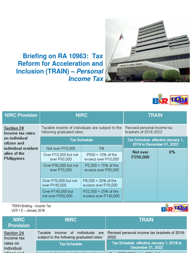 BIR TRAIN TOT Briefing Income Tax 20180130 | PDF | Tax Exemption ...