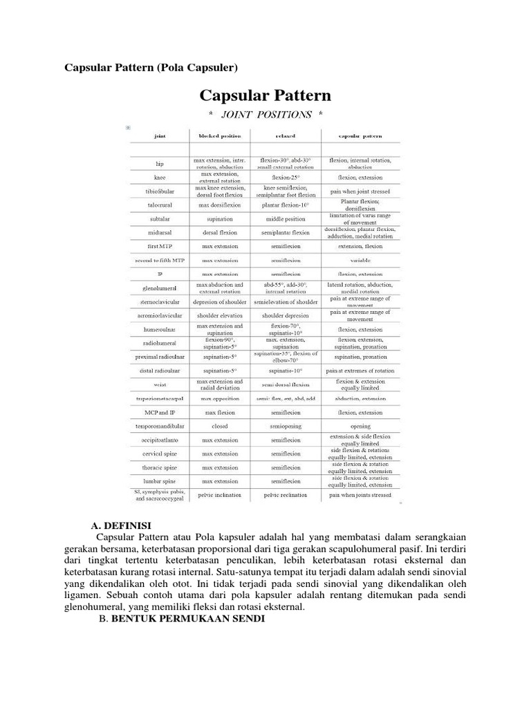Capsular Pattern | PDF