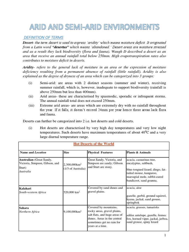 A Level Geography Notes | PDF | Dune | Desert