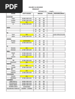 Weekly Kitchen Duty Roster | PDF