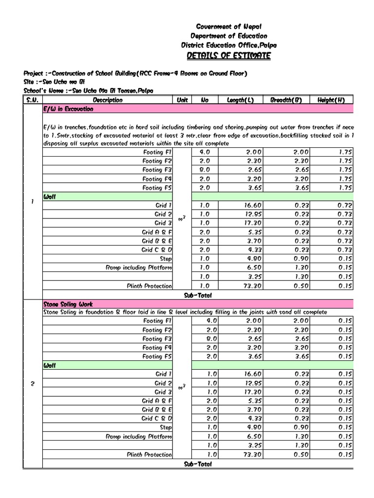 Detailed Estimate | PDF | Brick | Architectural Design