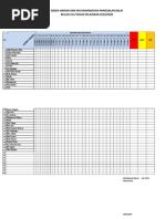 Sample Detailed Manpower Loading | PDF