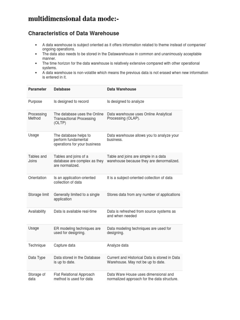 Multidimensional Data Mode:-: Characteristics of Data Warehouse | PDF ...