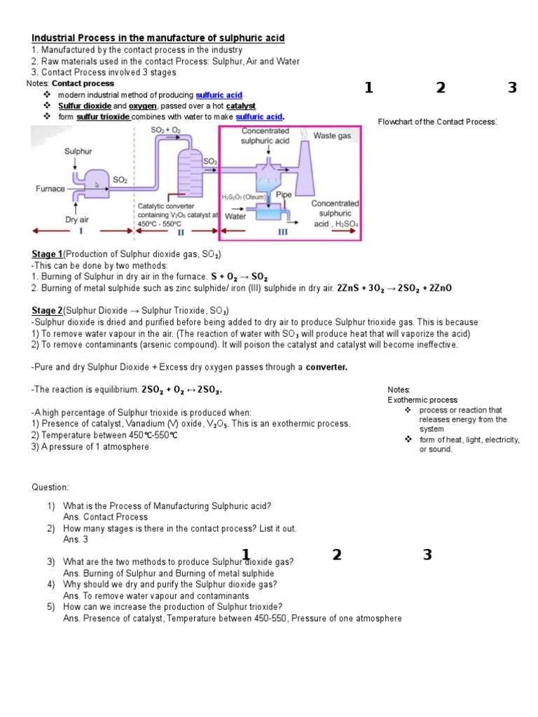 The Three Stage Contact Process for Producing Sulfuric Acid: Raw ...