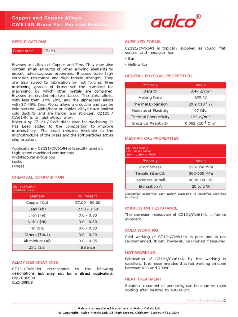 Aalco Metals LTD - Copper and Copper Alloys CW614N Brass Flat Bar and ...