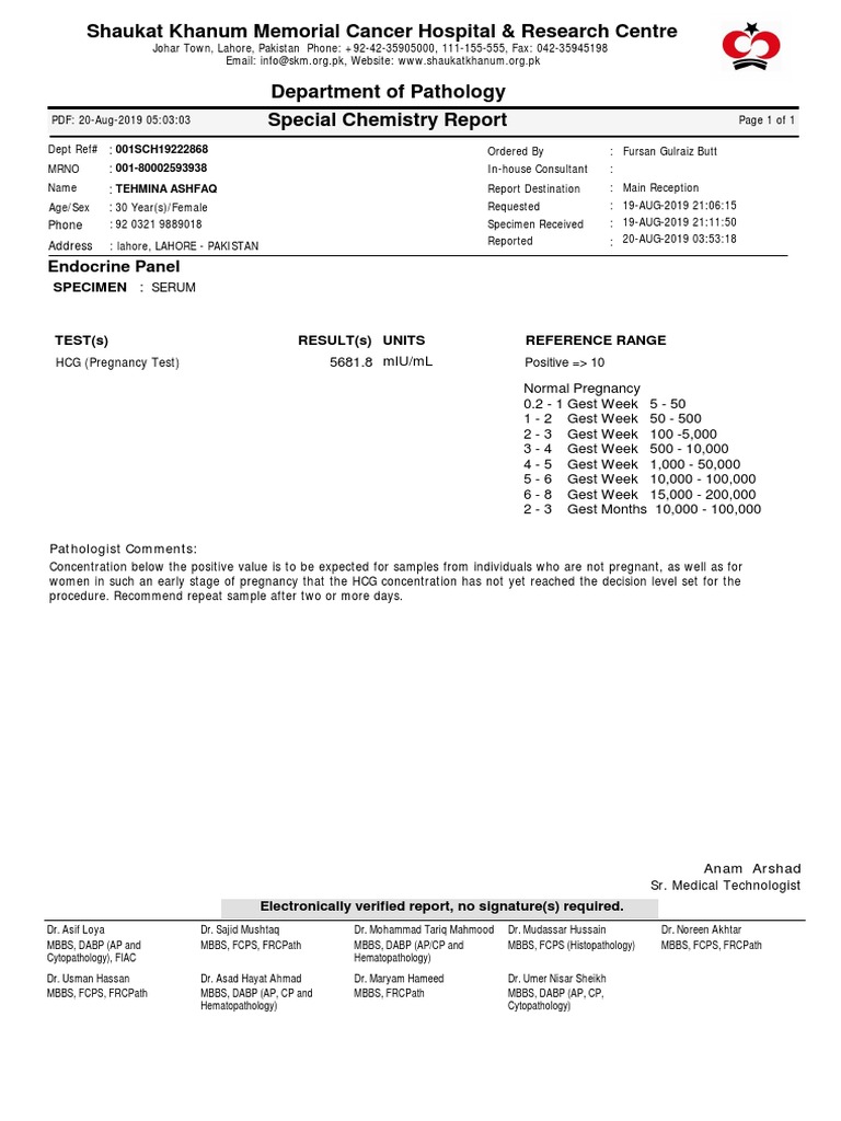 Shaukat Khanum Memorial Cancer Hospital & Research Centre: Endocrine ...
