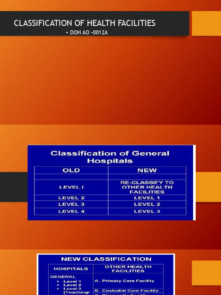 Classification of Health Facilities | PDF