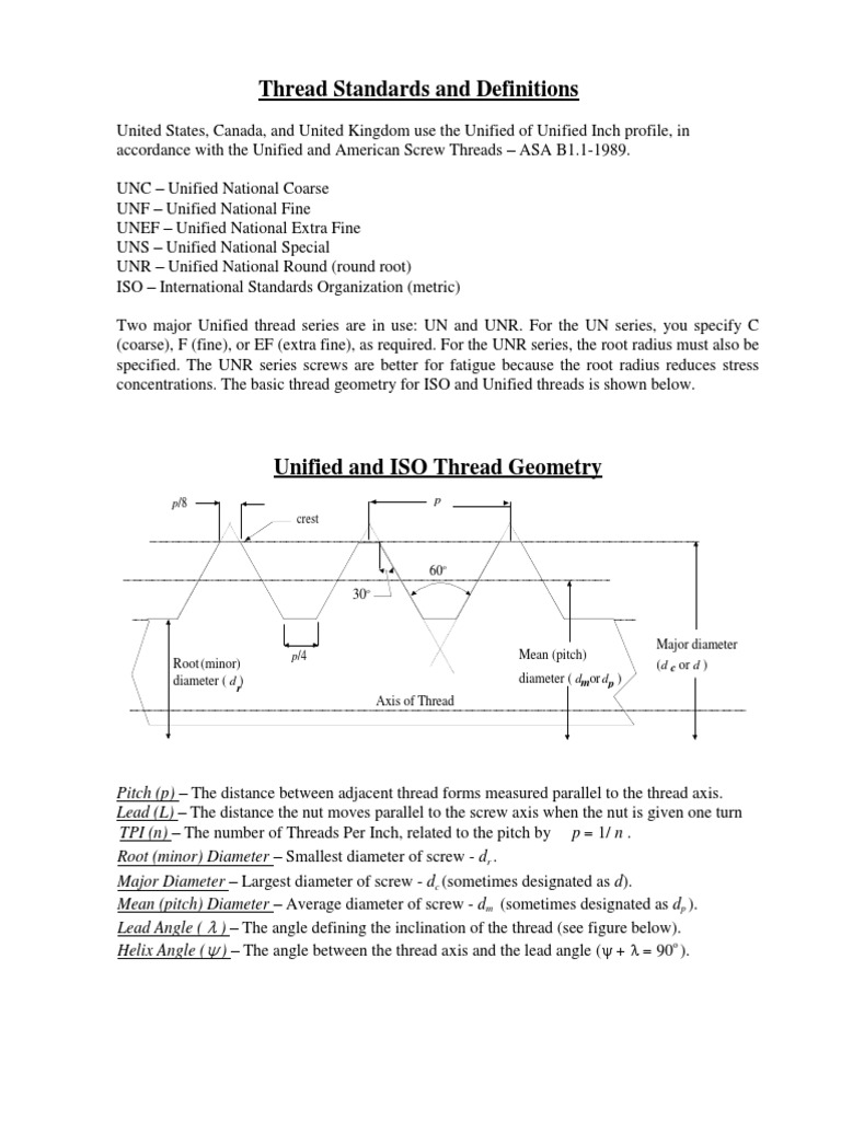 Unified Inch Screw Threads | PDF | Metalworking | Cutting Tools