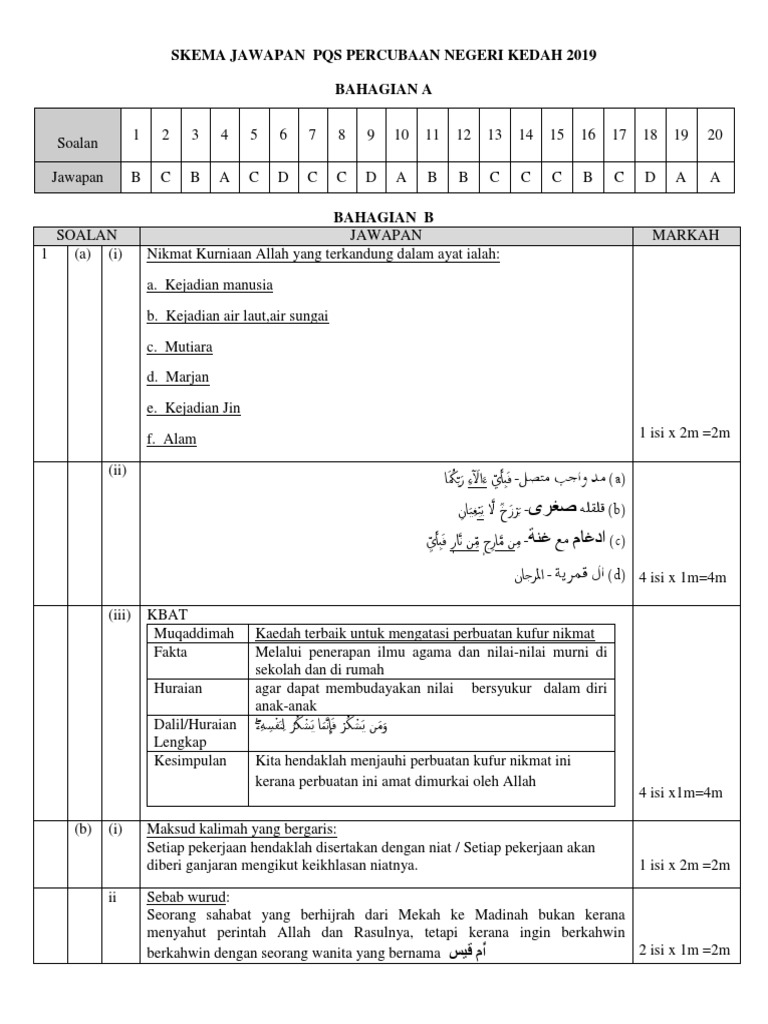 Skema Trial Pqs Set 1 | PDF
