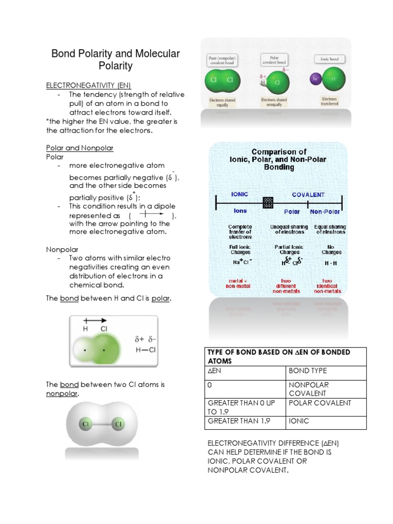 Understanding Bond and Molecular Polarity | PDF | Chemical Polarity ...