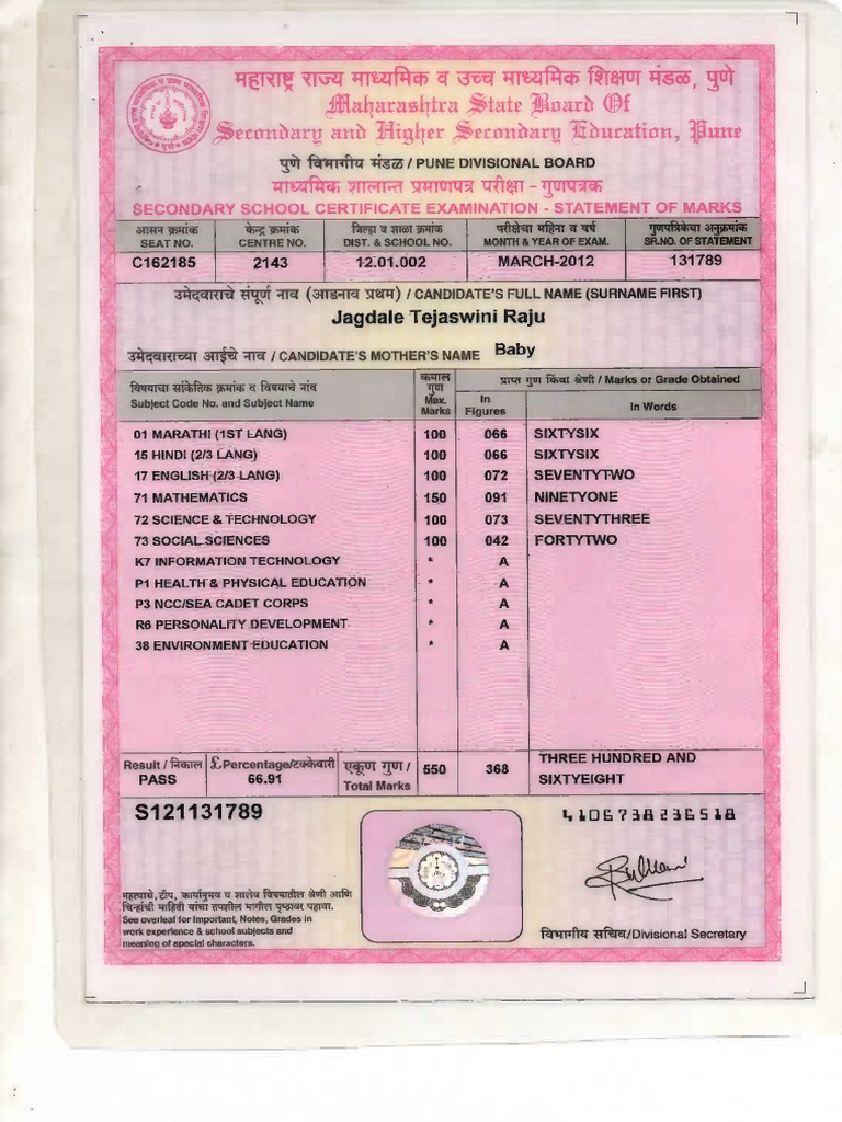 SSC Marksheet | PDF