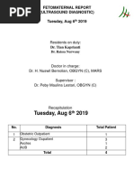 Pelvic Ultrasound Report Template | PDF