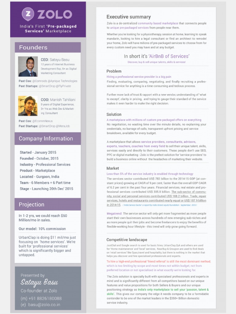 Zolo Executive Summary | PDF