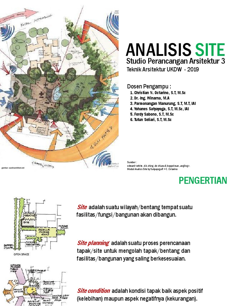 Materi 2 Site Analysis | PDF