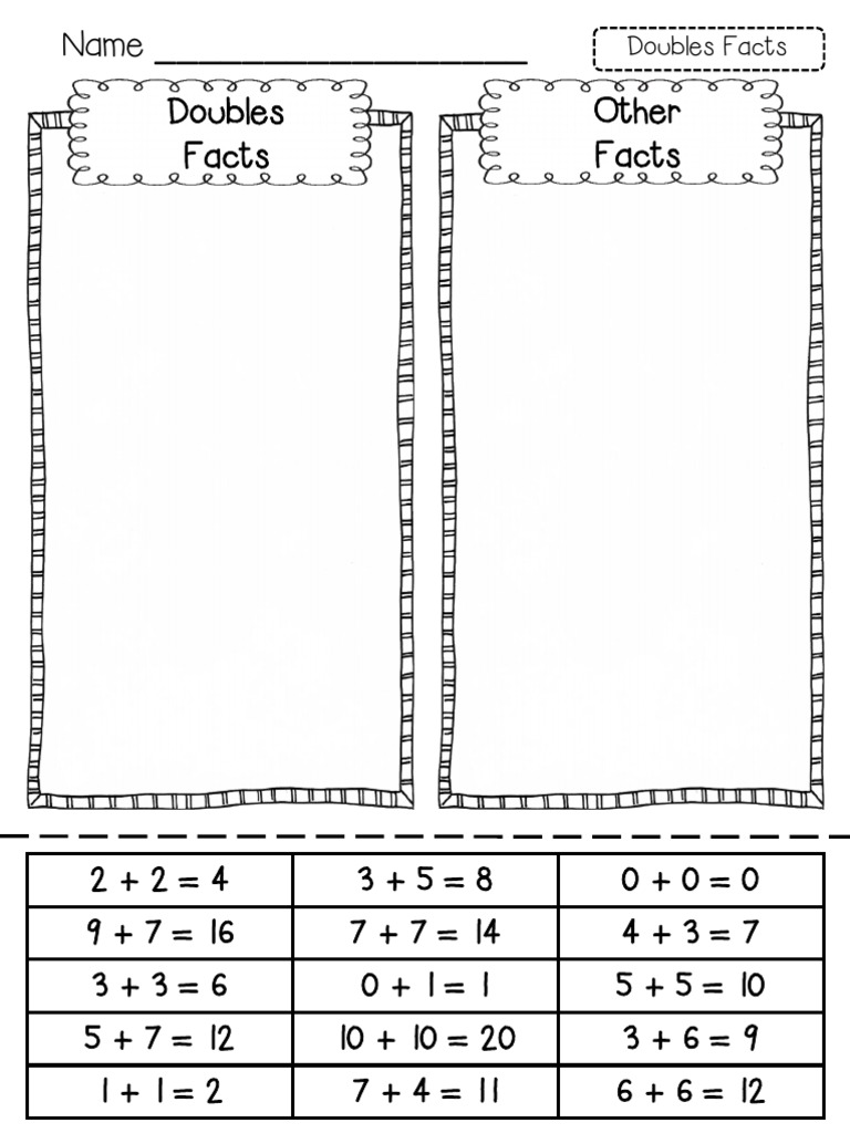 Name Doubles Facts Other Facts | PDF | Teaching Methods & Materials