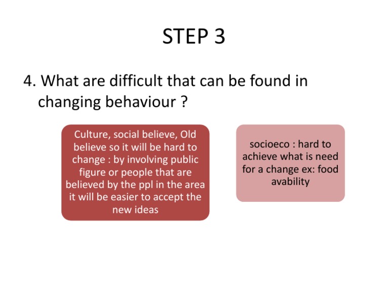 Step 3: 4. What Are Difficult That Can Be Found in Changing Behaviour ...