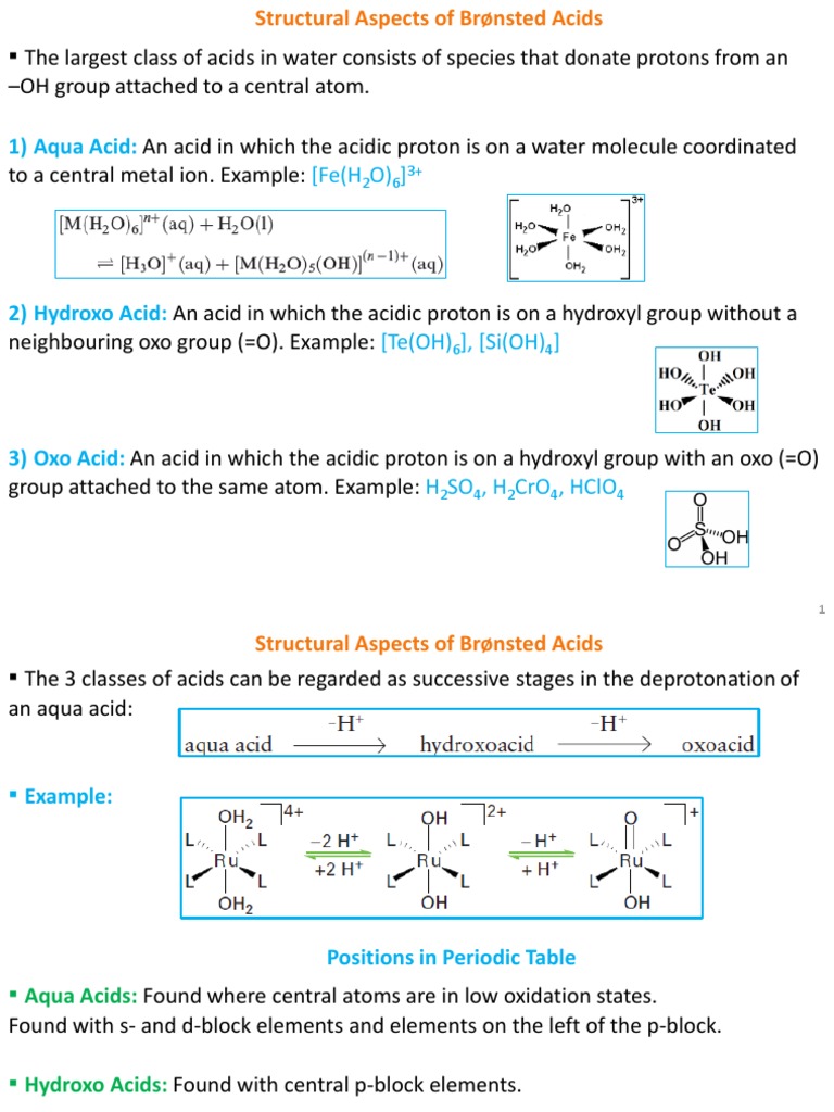 (Fe (H O) ) : 1) Aqua Acid | PDF | Ion | Ionic Bonding