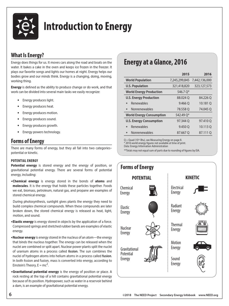 Introduction To Energy: Energy at A Glance, 2016 | PDF | Energy ...