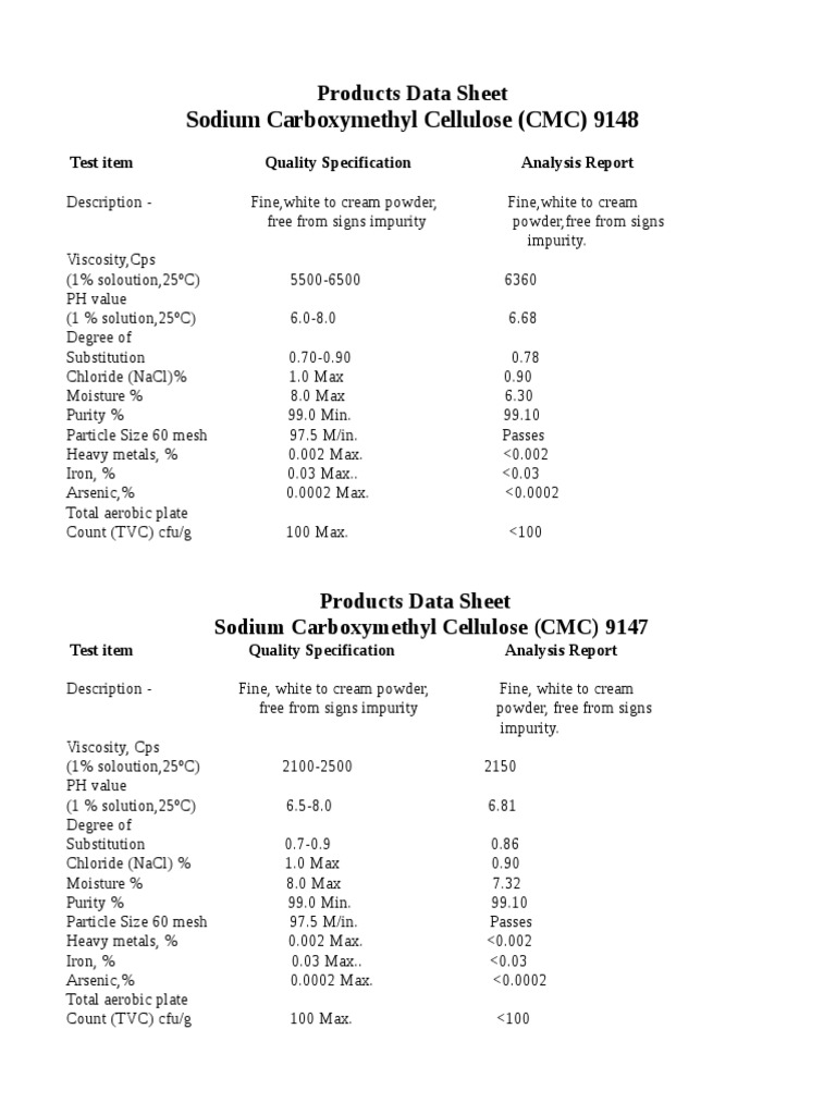 Sodium Carboxymethyl Cellulose (CMC) 9148: Products Data Sheet | PDF ...