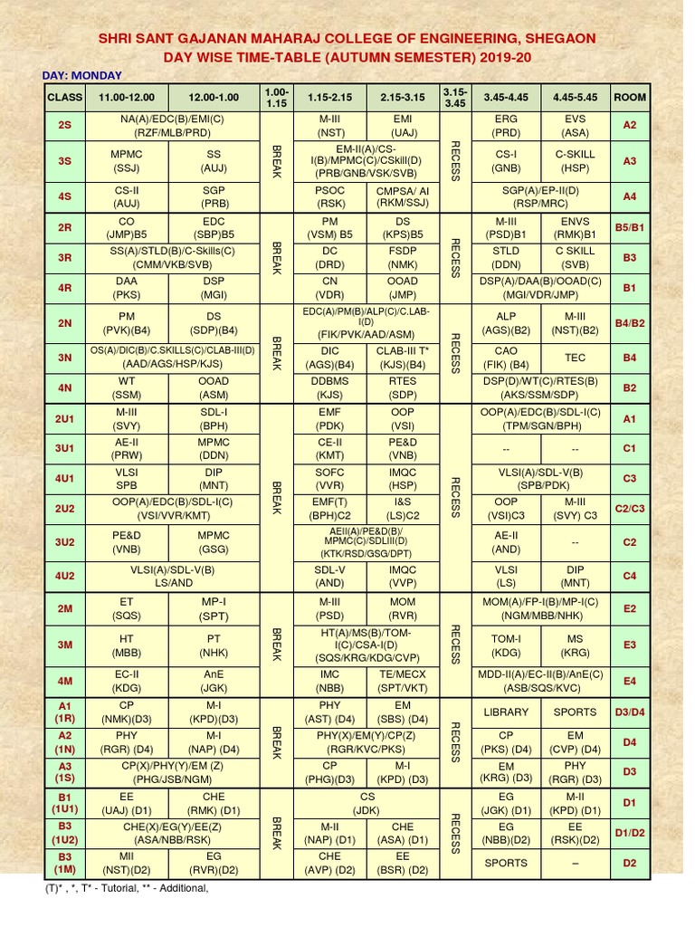 Central Time Table-Autumn-2019-20 Revised (28!8!19) | PDF