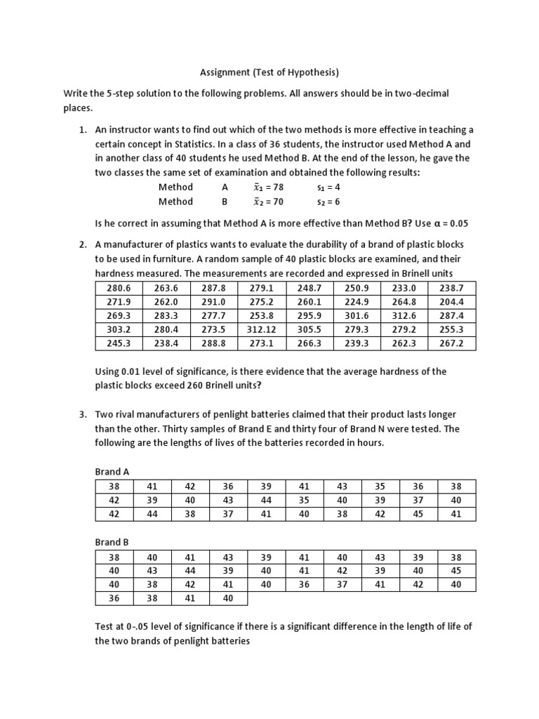 Assignment Test of Hypothesis | PDF | Methodology | Test (Assessment)