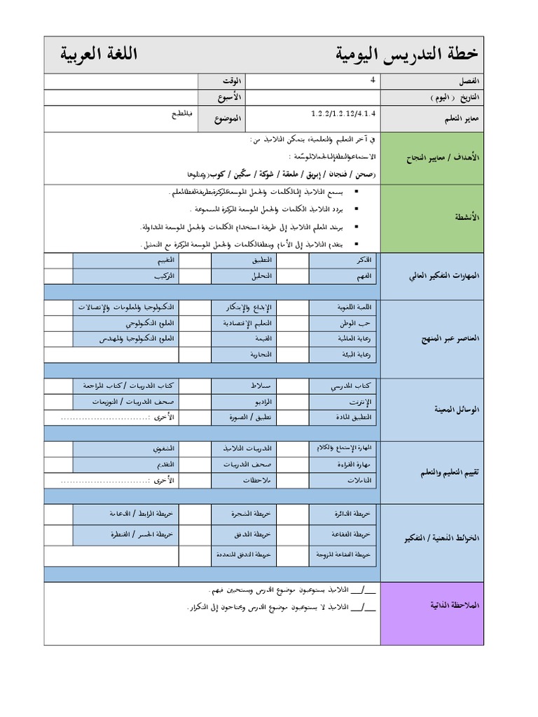 RPH Bahasa Arab | PDF