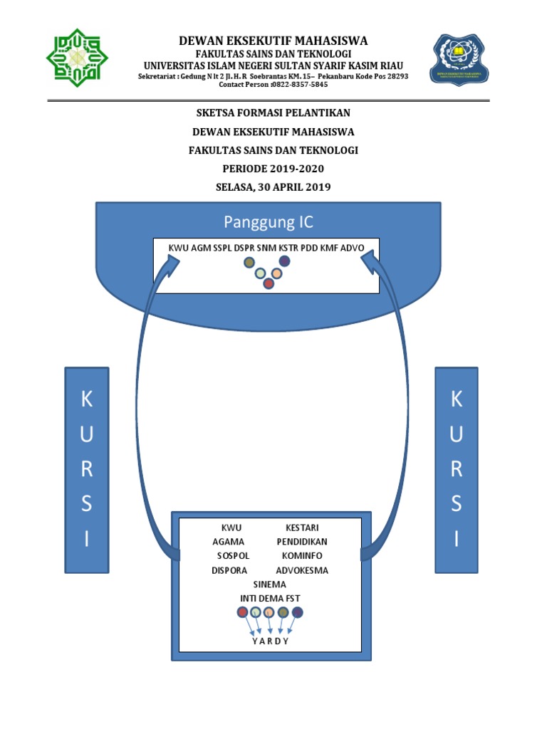 Sketsa Formasi Pelantikan | PDF