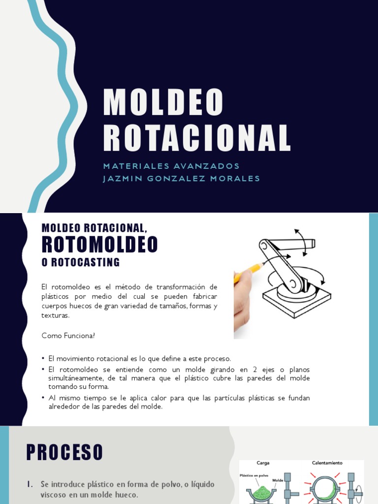 Ventajas y Proceso del Rotomoldeo | PDF | El plastico | Aluminio