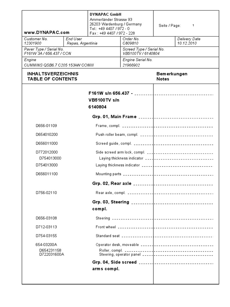f161w Partes | PDF | Arquitectura de Computadores | Hardware de la ...
