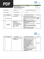 Shackles Checklist | PDF