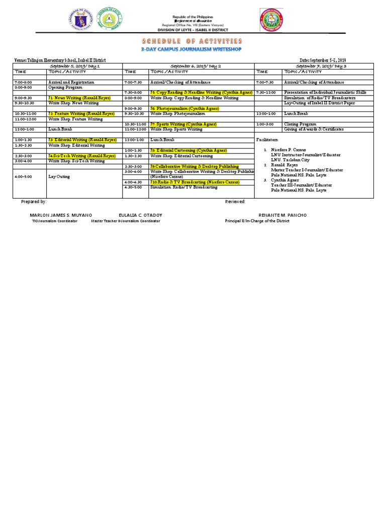 District Training Matrix in Journalism | PDF | Public Sphere | Mass Media