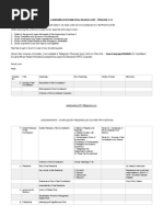 Polity Tricks & Mnemonics | PDF