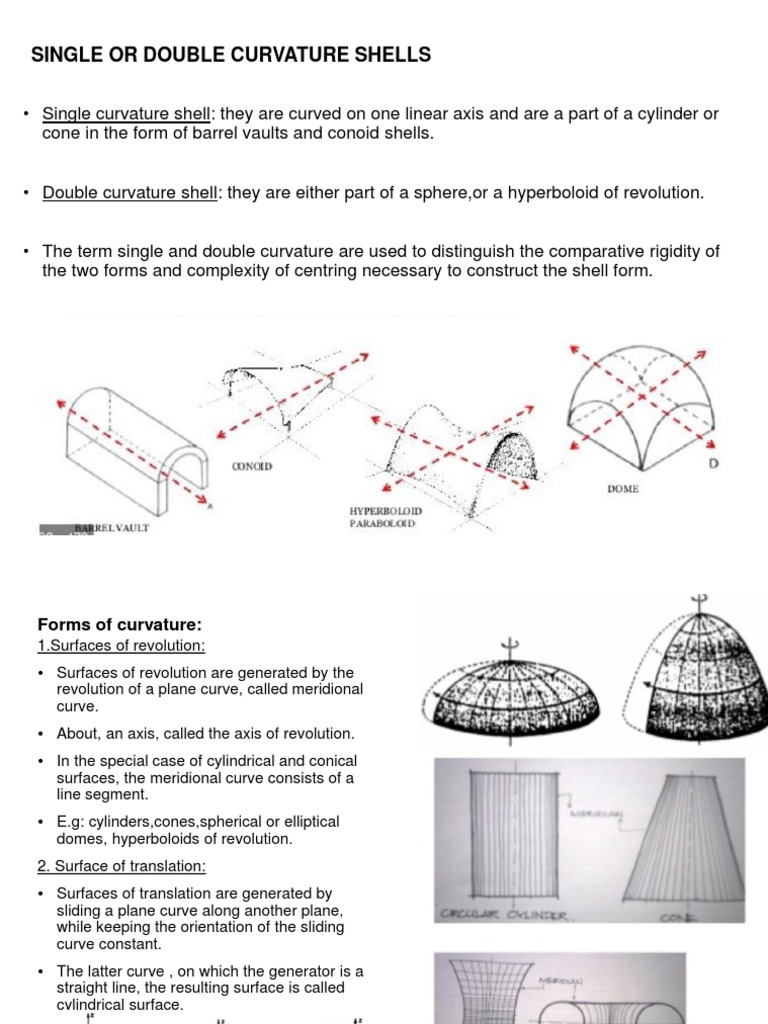 Single or Double Curvature Shells | PDF