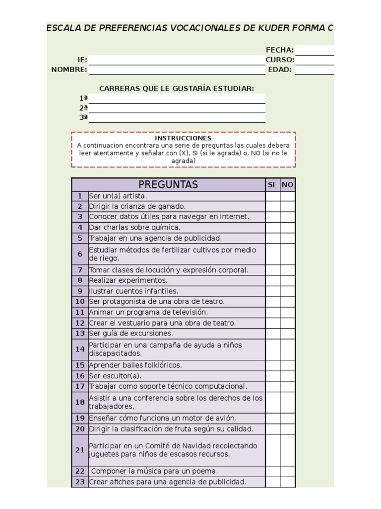 Kuder Forma C (Calificación) | PDF | Diseño gráfico | Ingeniería