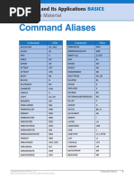USPS Standard Street Abbreviations | PDF | Road Transport | Transport