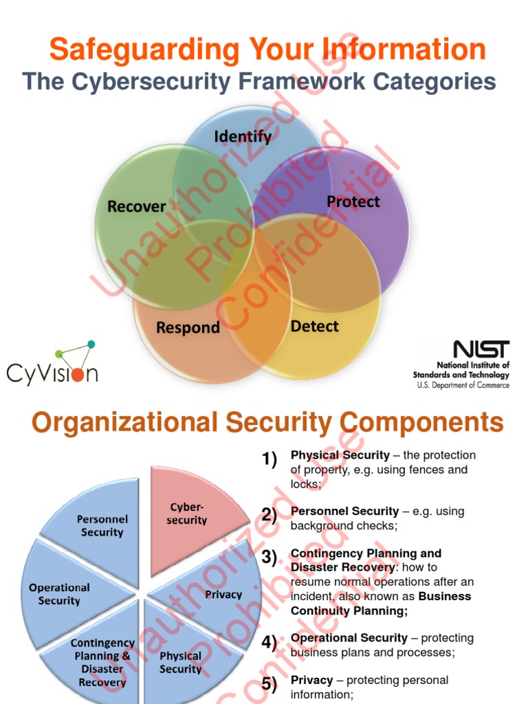 Small Business Information Security Fundamentals | PDF | Computer ...