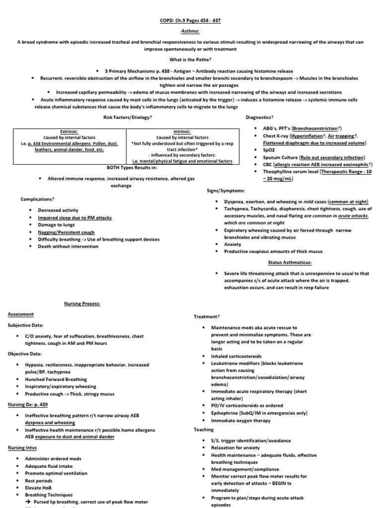 Concept Map Asthma | PDF | Respiratory Tract | Cough