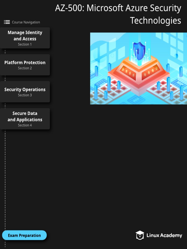 AZ-500 Exam Prep: Azure Security Guide | PDF | Computer Access Control ...