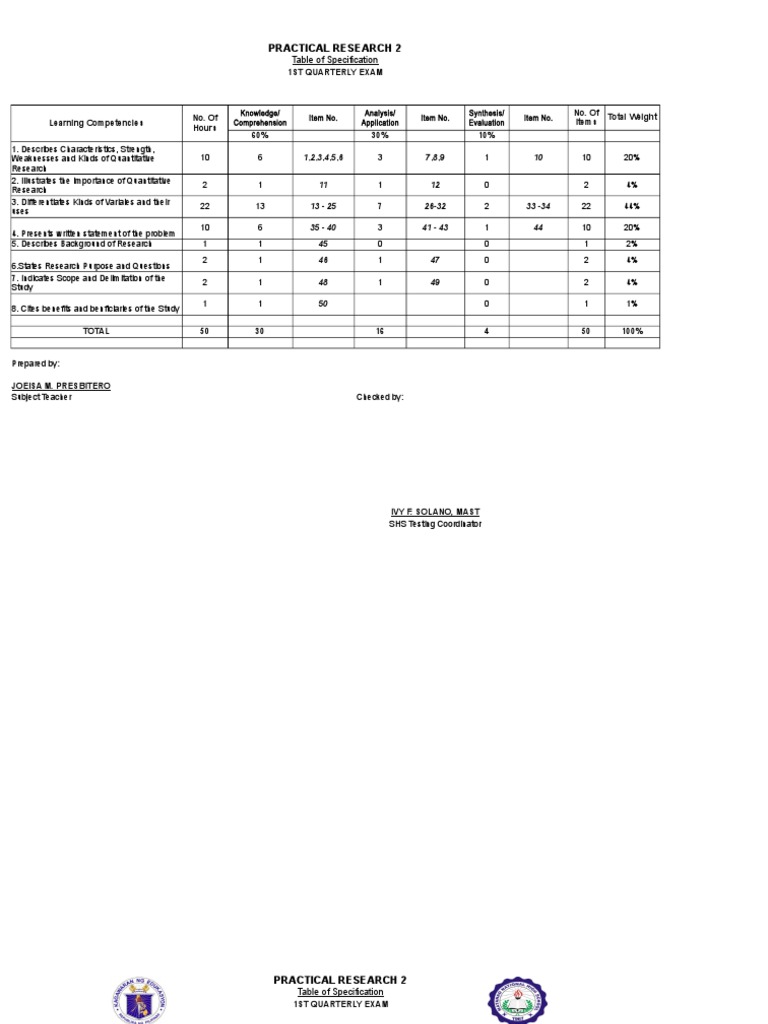 Practical Research 2: Table of Specification | PDF | Lens (Optics) | Optics