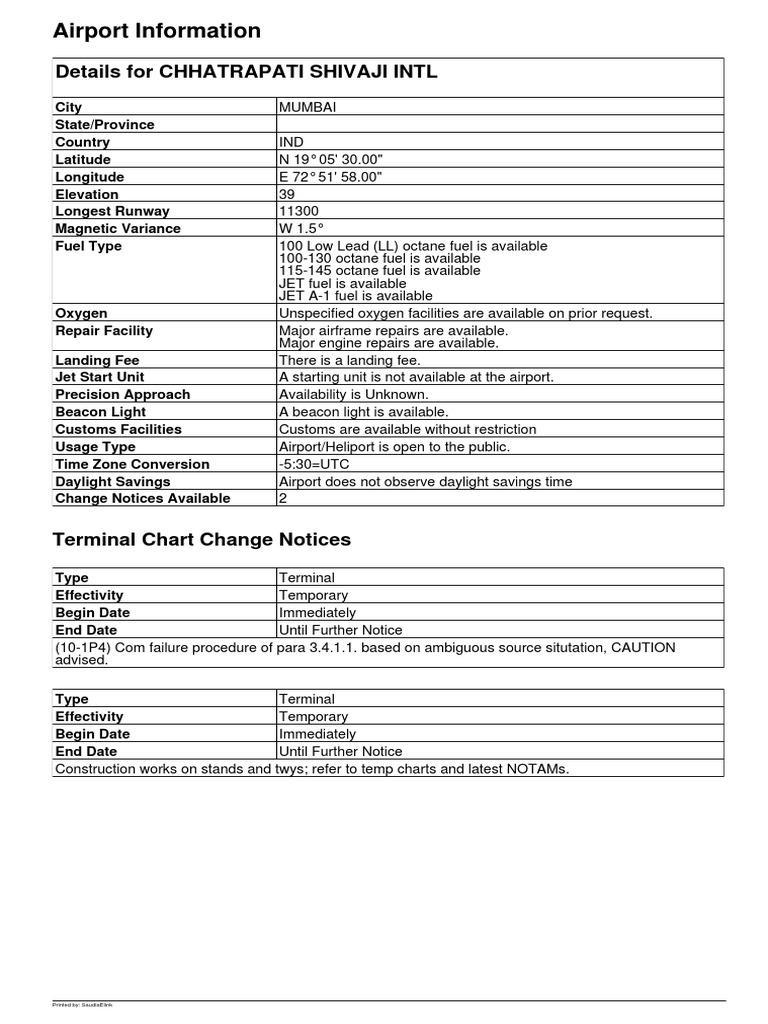Vabb Charts | Transponder (Aeronautics) | Air Traffic Control | Free 30 ...