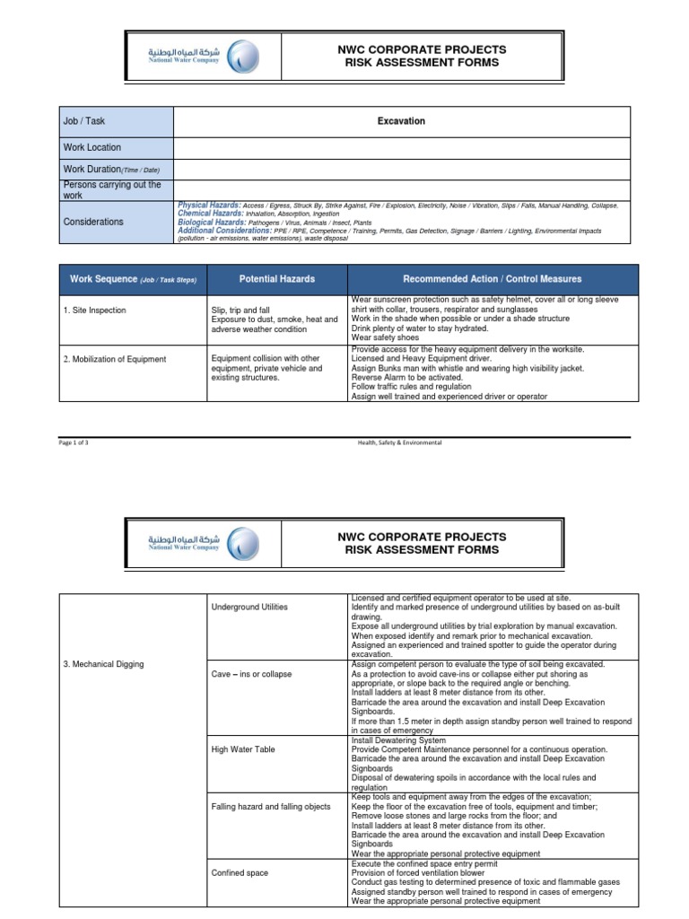 jha excavation | Personal Protective Equipment | Excavation (Archaeology)